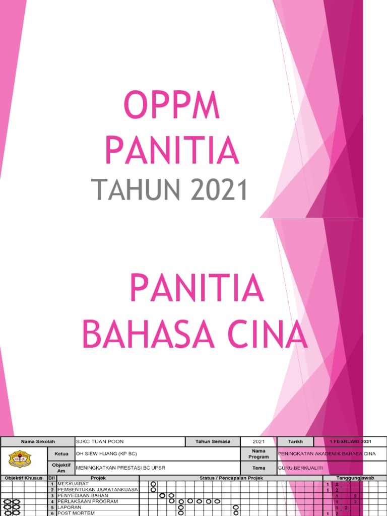 OPPM PANITIA 2021d | PDF