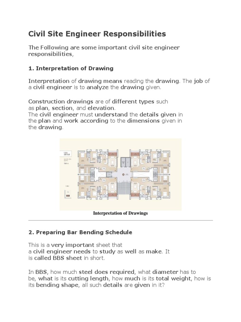 Civil Site Engineer Responsibilities | PDF | Concrete | Structural Engineering