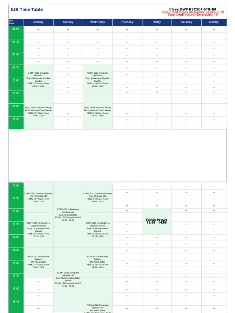 5th Semester BSCSDF Timetable | PDF