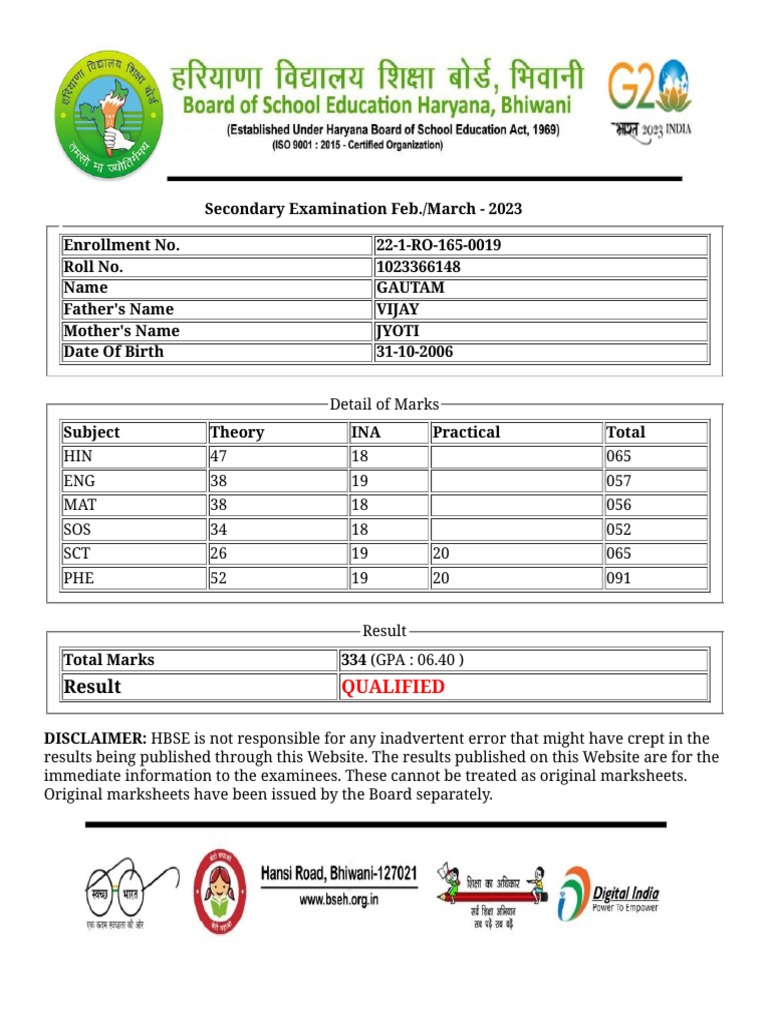 Goutam Results | PDF