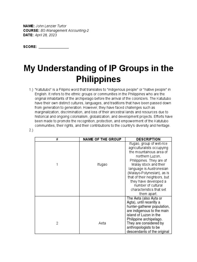 Module 2 Activity 2 IP | PDF | Indigenous Peoples | Ethnicity