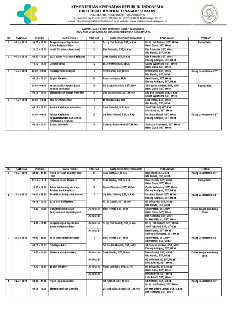 Jadwal Uas Genap Prodi Sarjana Terapan Kebidanan Ta 2022 - 2023 | PDF