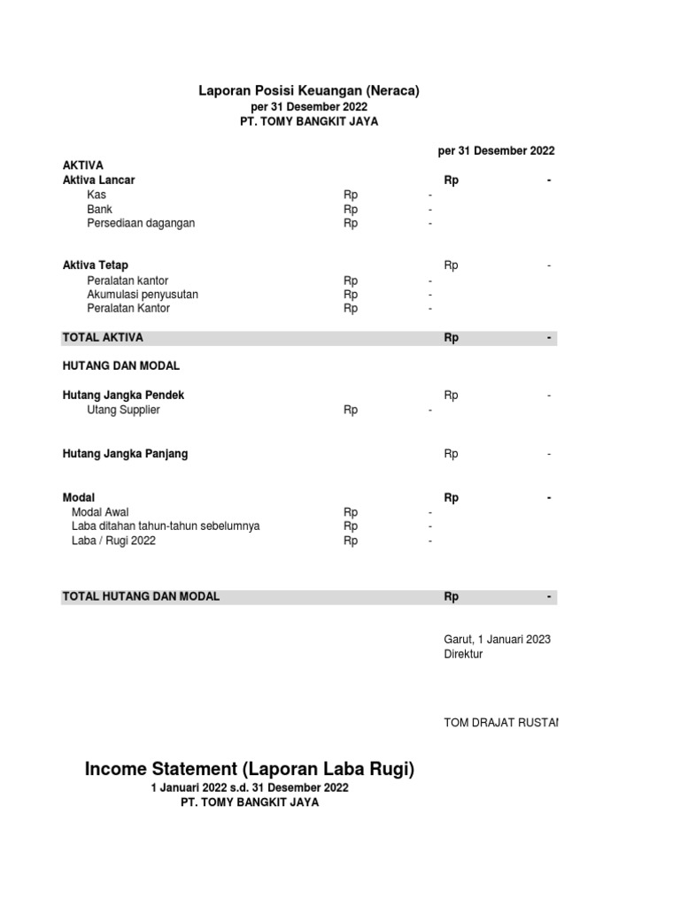 Neraca Lap Laba Rugi | PDF