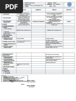 DLL in TLE 7 | PDF | Kitchen | Kitchen Utensil