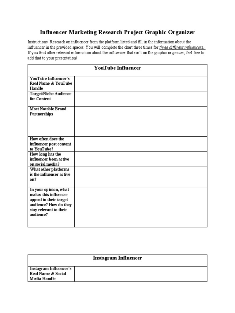 Influencer Analysis Guide | PDF