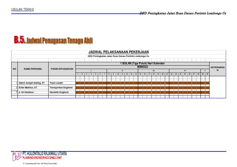 B.5 Jadwal Penugasan Tenaga Ahli | PDF