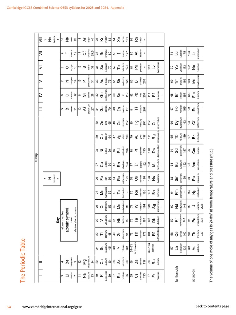 Cambridge iGCSE Periodic Table | PDF | Periodic Table | Physical Sciences