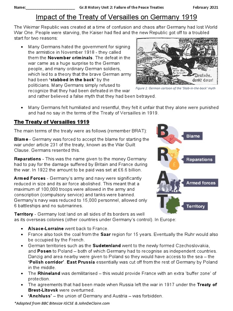 Germany After World War One | PDF | Weimar Republic | World War I ...