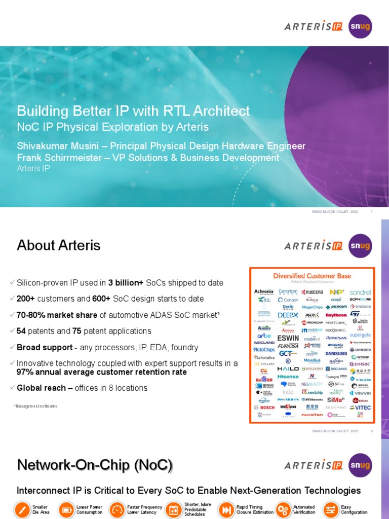 Building Better IP With RTL Architect NoC IP Physical Exploration by ...