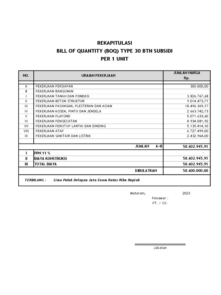 Rab BTN Type 30 Subsidi | PDF