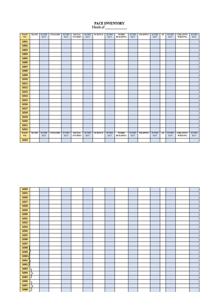 Paces Inventory | PDF