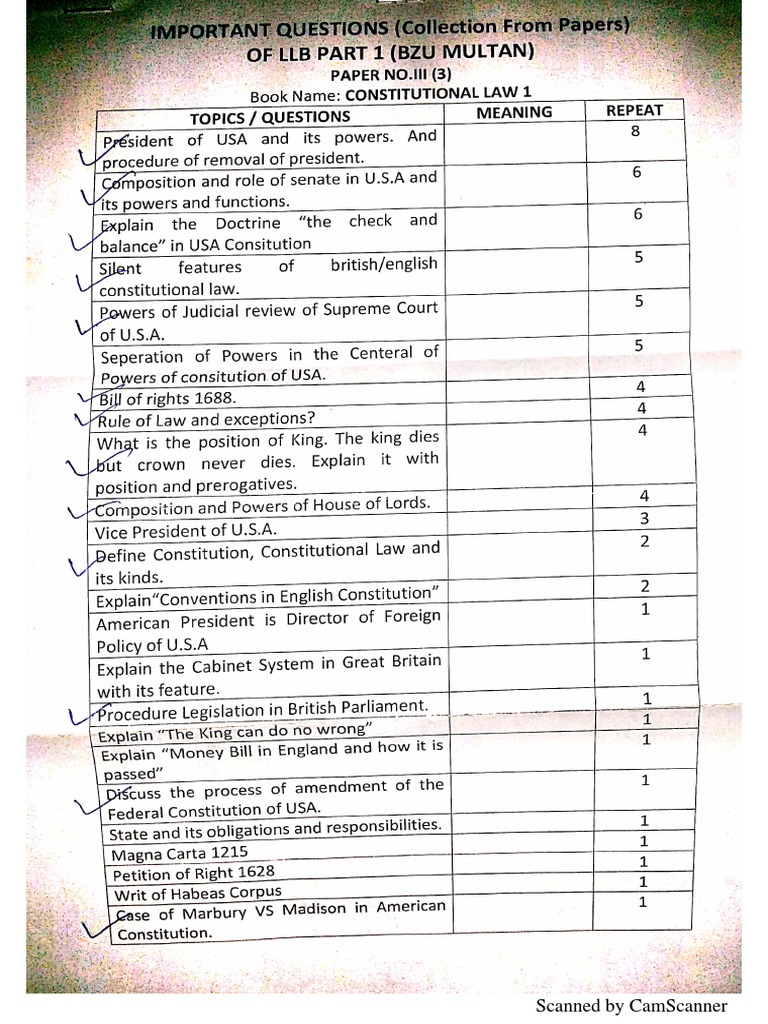 Constitutional Law 1 Imp Questions Past Papers | PDF