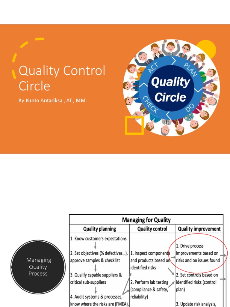 Quality Circle | PDF | Business | Cognitive Science