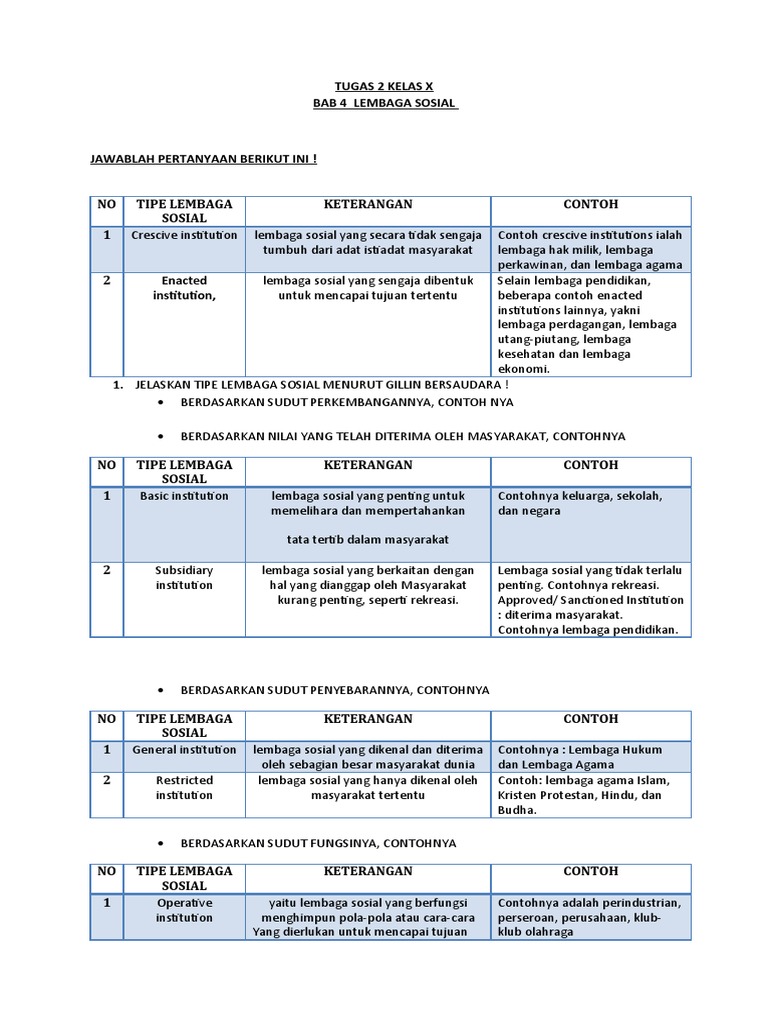Nina Sakinah (15) tgs2 | PDF
