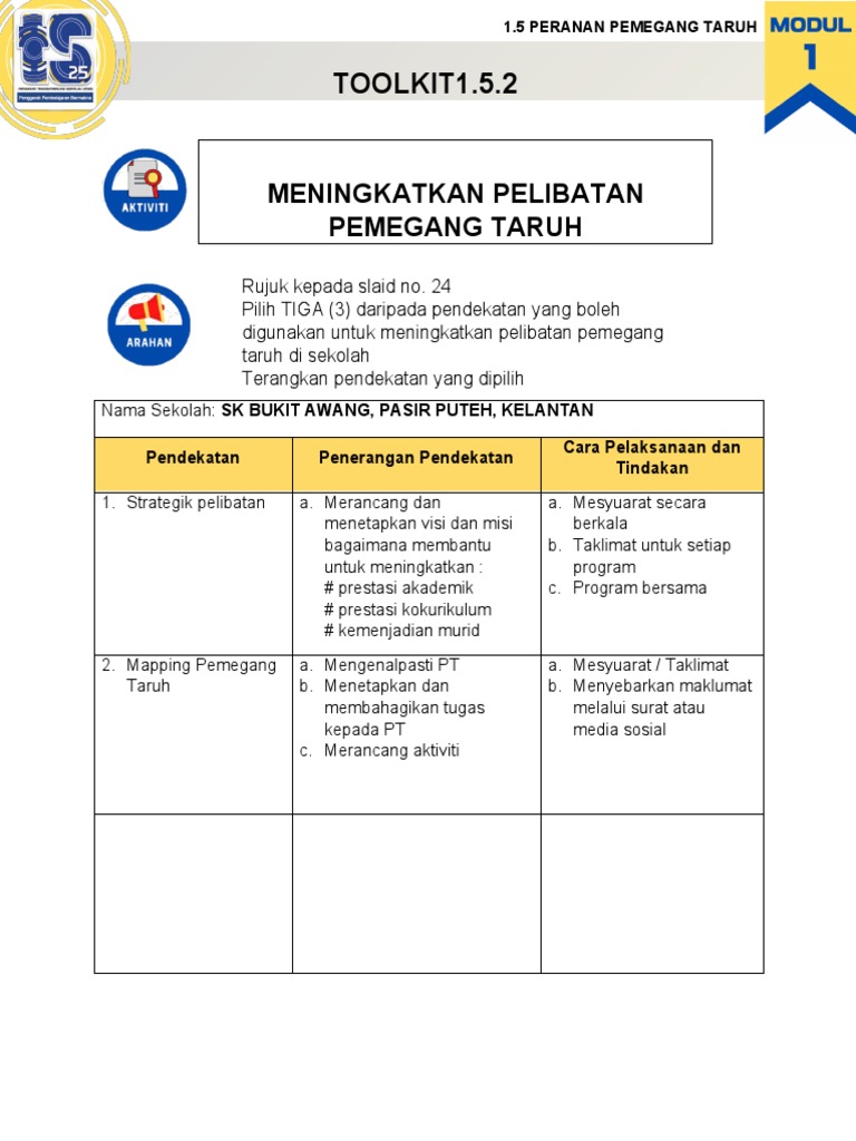 #1.5.2 - Peranan Pemegang Taruh | PDF