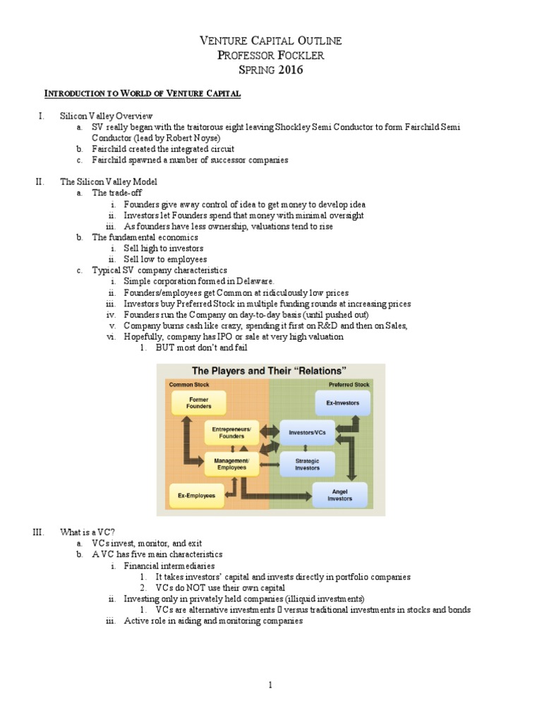 Fockler-Spring 2016-Venture Capital | PDF | Corporate Finance | Venture Capital