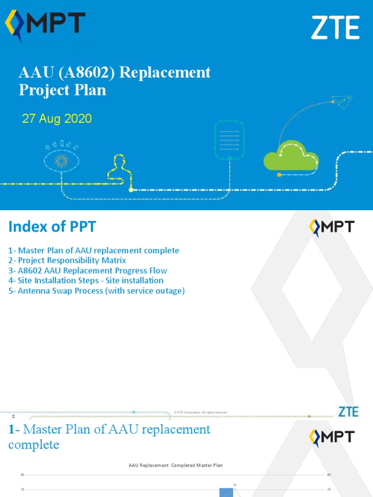 AAU (A8602) Replacement - 27 Aug 2020 | PDF | Telecommunications ...