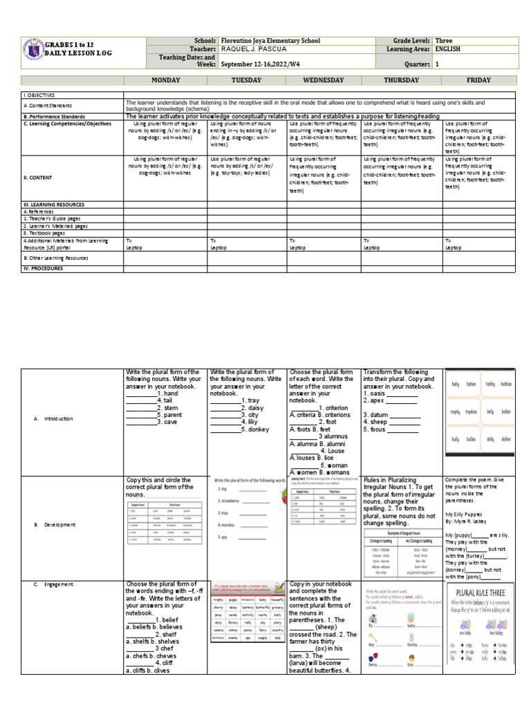 GRADES 1 To 12 Daily Lesson Log: Raquel J. Pascua | Download Free PDF ...