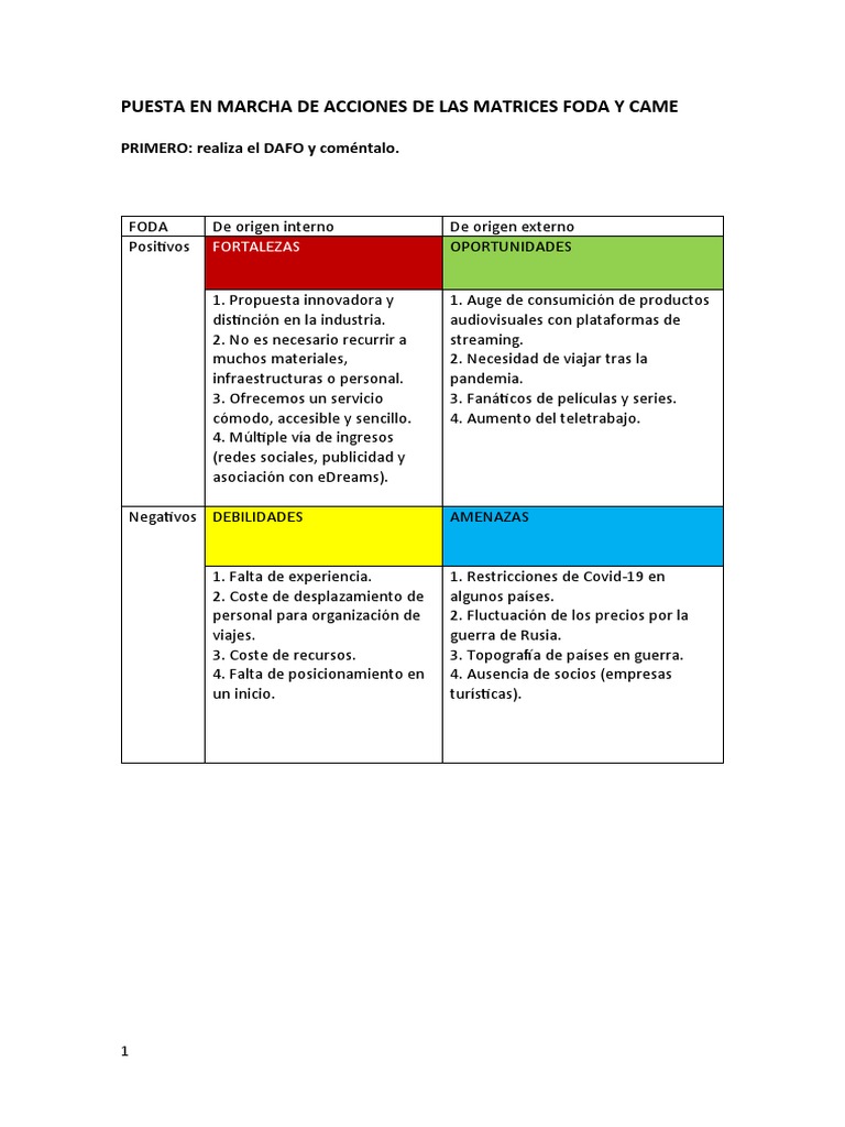 Matrices Foda y Came | PDF | Análisis FODA