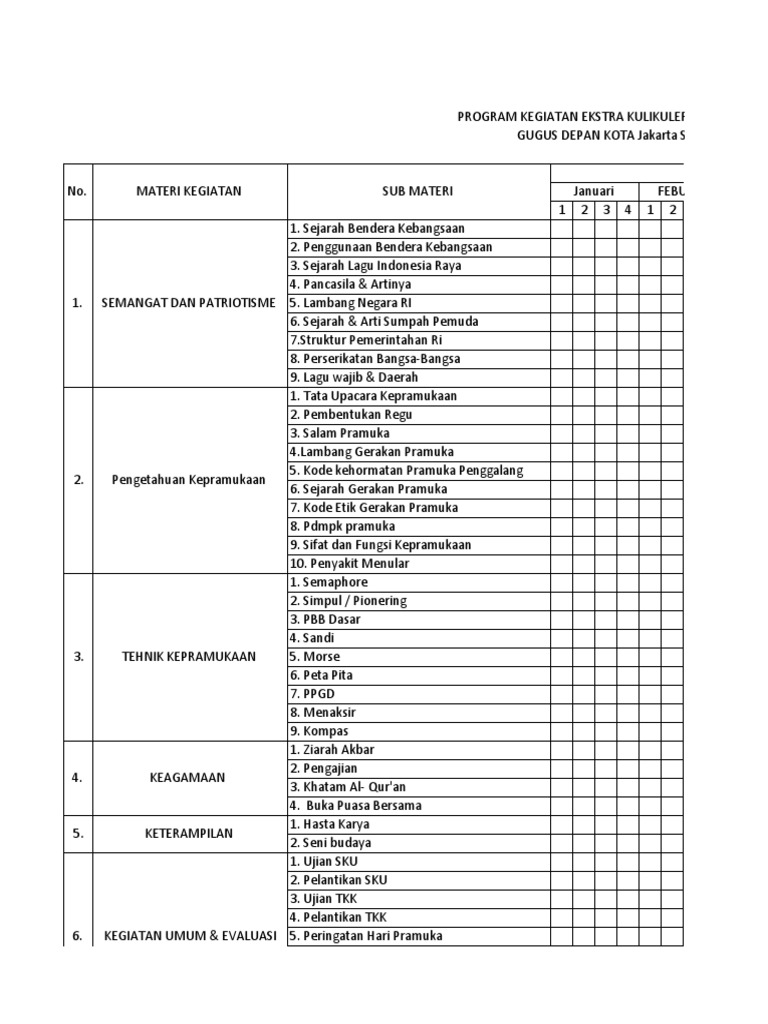 Proker Pramuka Penggalang | PDF