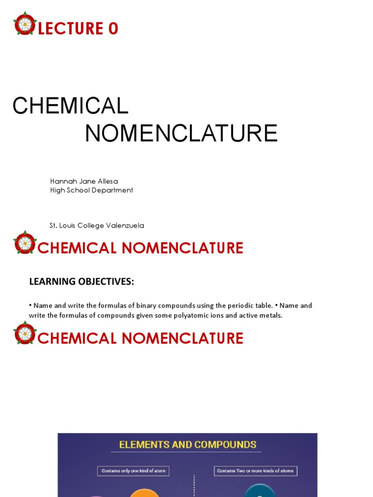 Understanding Chemical Nomenclature | PDF | Chemical Compounds | Ion