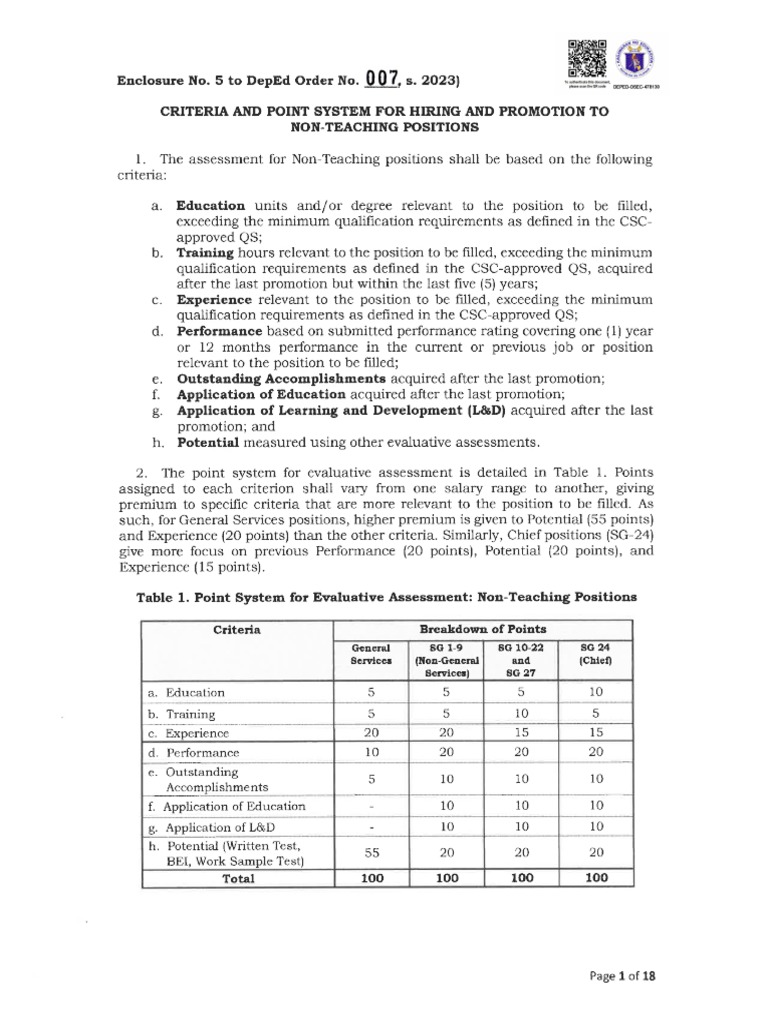 2023 DepEd Non-Teaching Ranking Guidelines | PDF