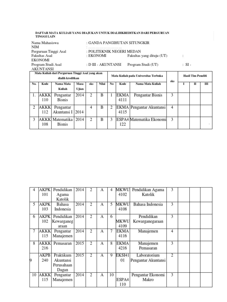 Form Alih Kredit PT Lain Ke UT | PDF