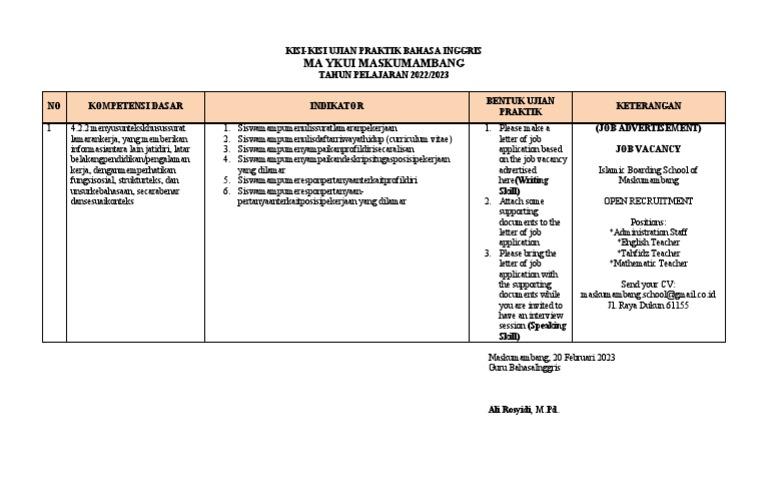 Kisi-Kisi Ujian Praktik Bahasa Inggris | PDF