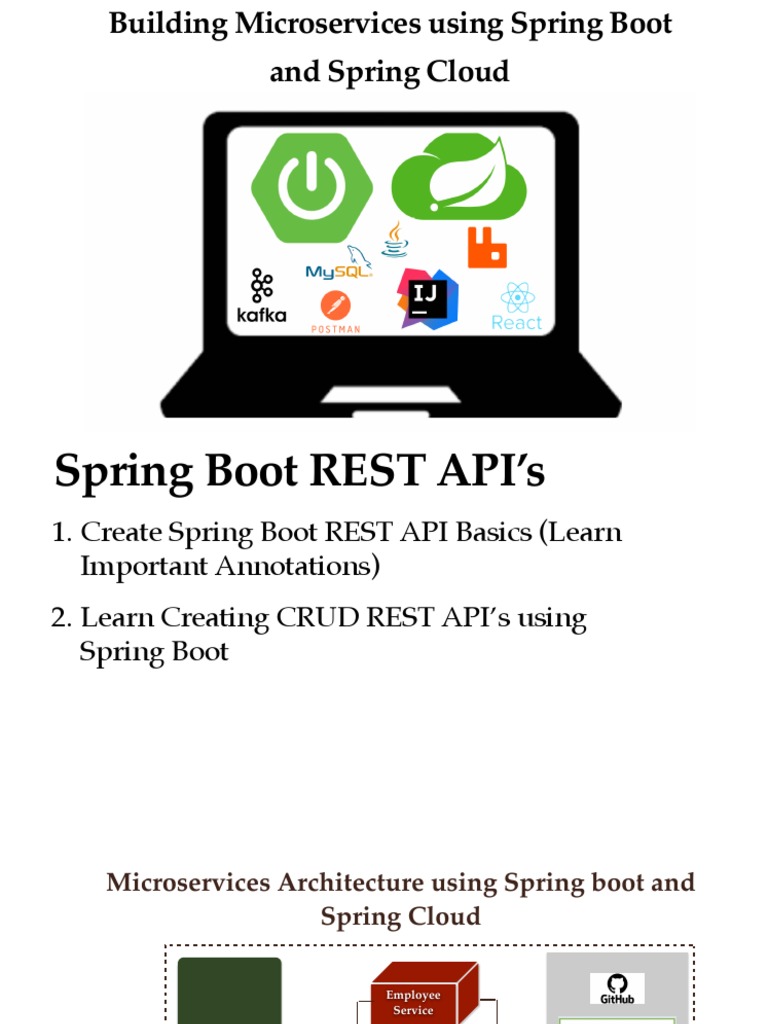 Spring Boot Microservices PPT Notes in PDF | PDF | Spring Framework ...