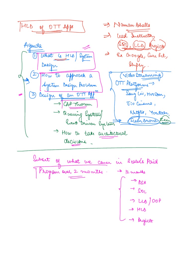 HLD of OTT Apps | PDF | Computer Architecture | Computer Data