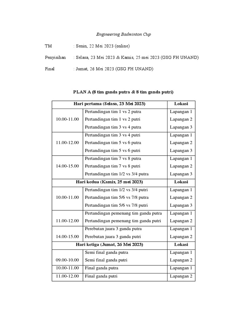 Rundown Badminton | PDF