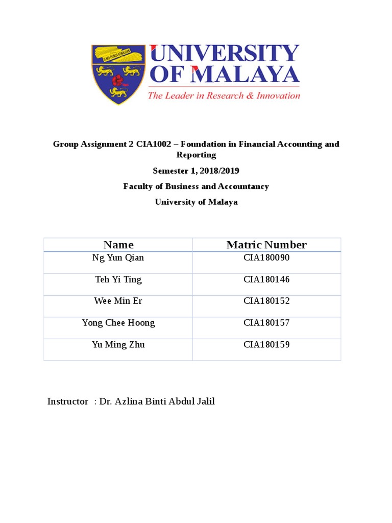 Group Assignment 2 CIA1002 3 | PDF | Dividend | Net Income