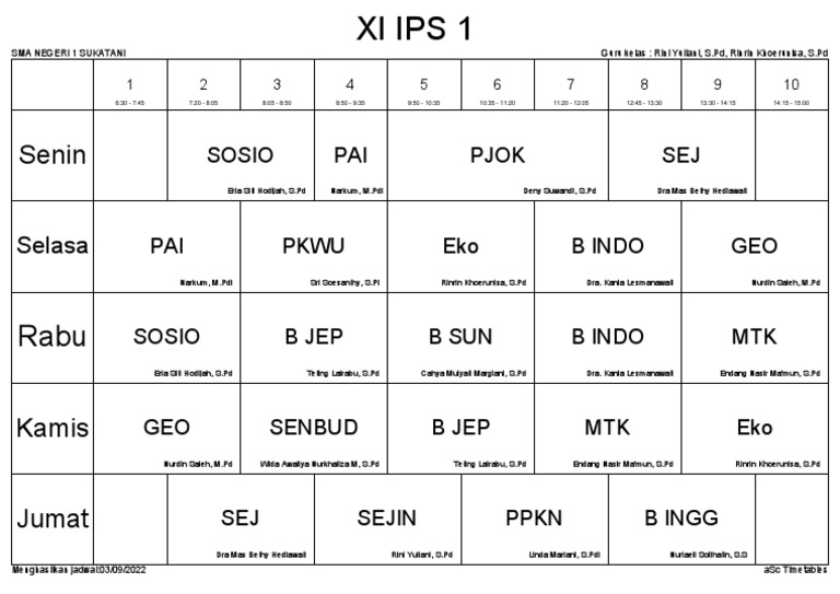 Xi Ips 1 | PDF