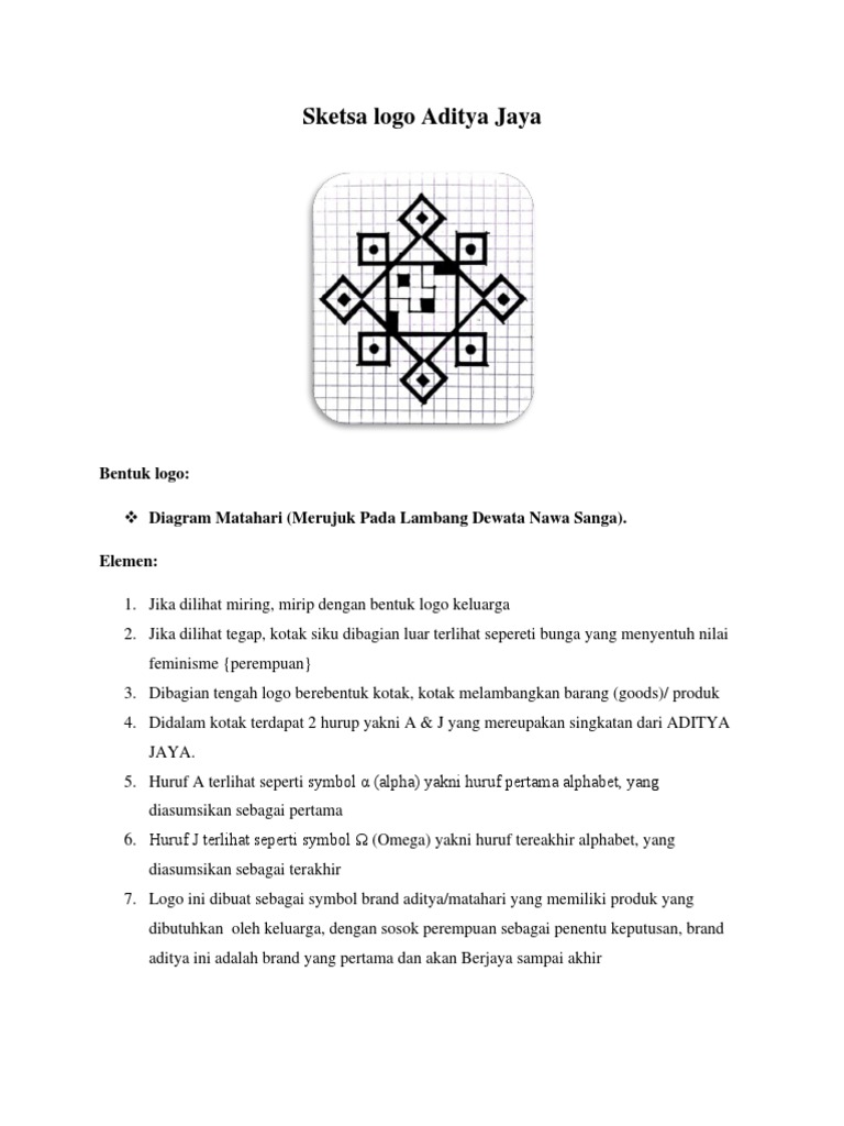 Sketsa Logo Aditya Jaya | PDF