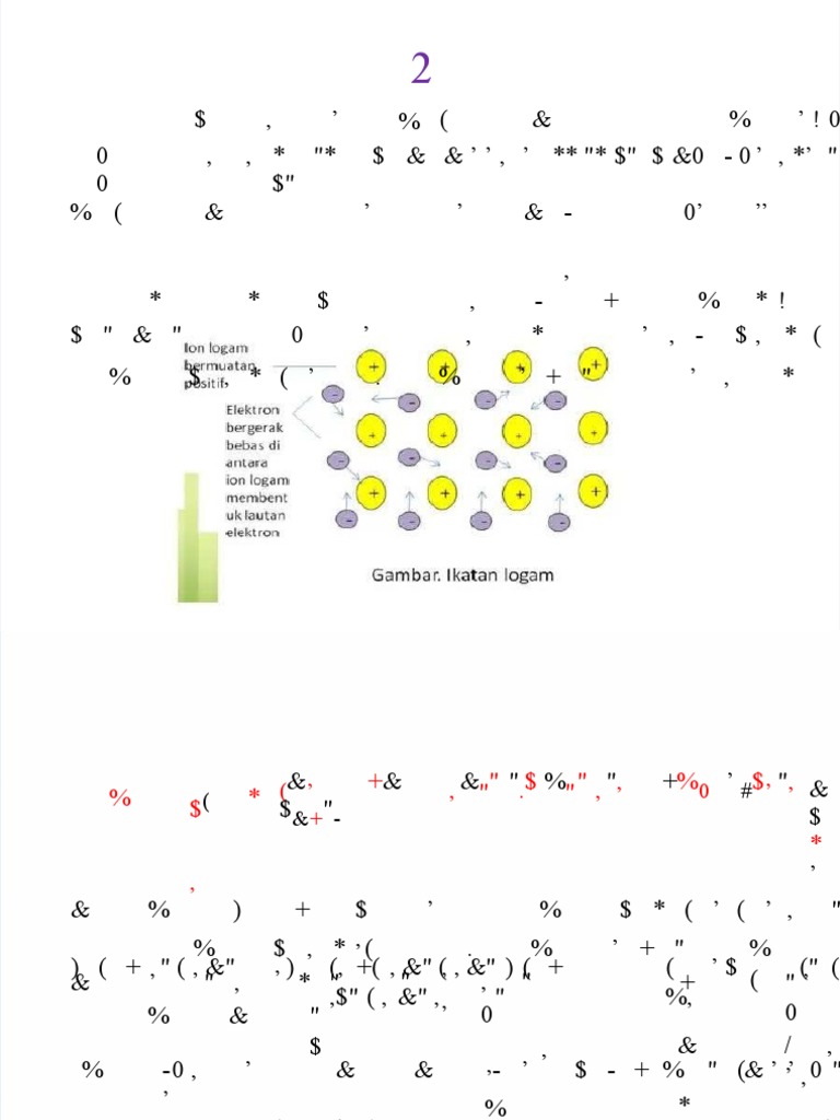 PDF Cdi 6 Final Requirements | PDF