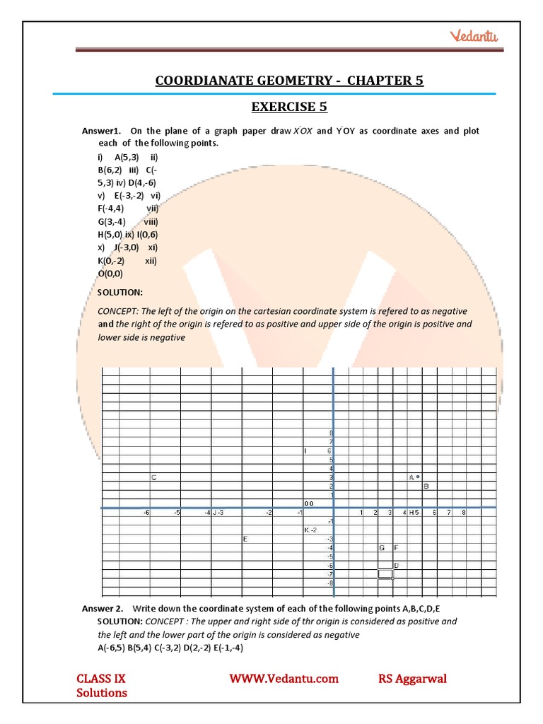 Rs Aggarwal Class 9 Solutions Chapter 5 Download Free Pdf Cartesian