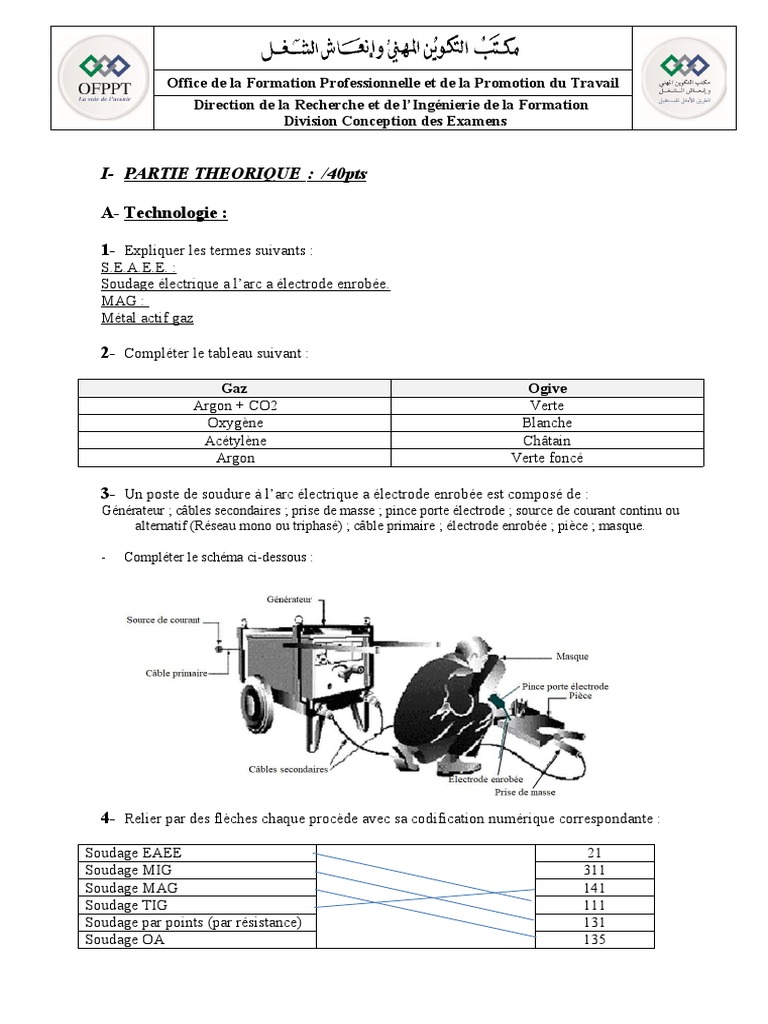 Corrige Synth Se 2020 Simp 01 v1 | PDF | Construction | Soudage