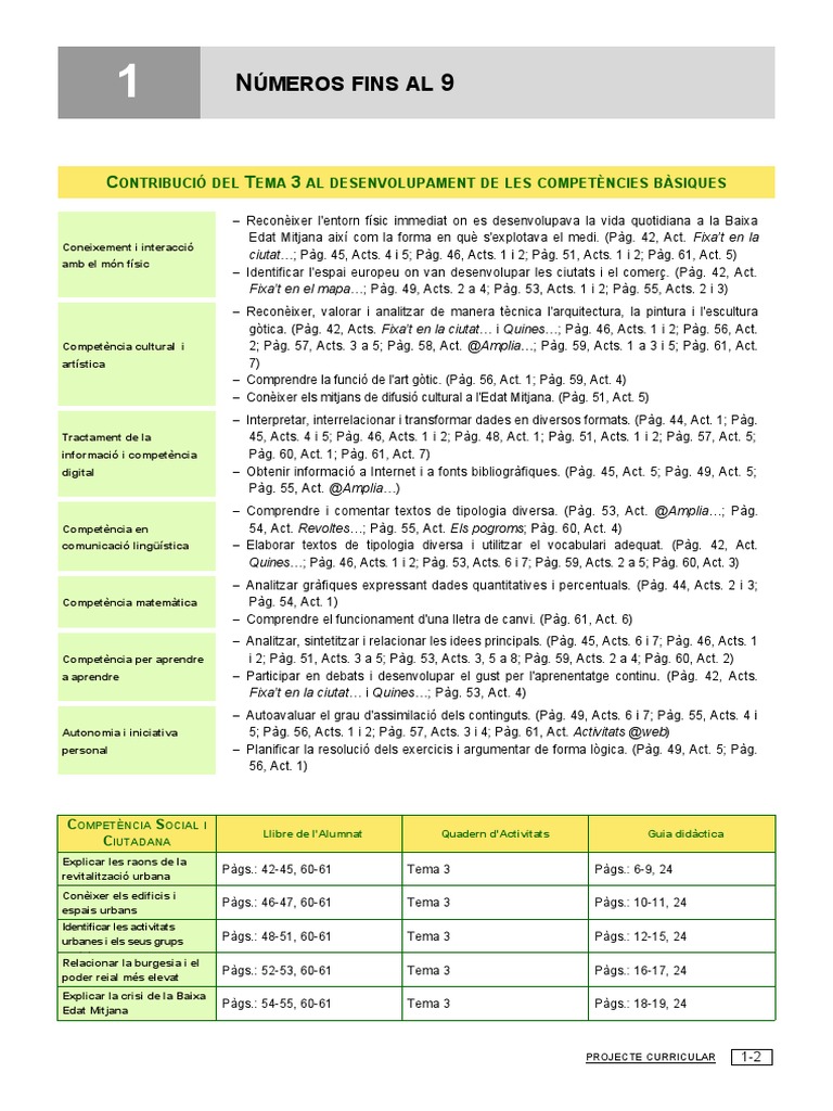 03 G N Polis 2 PA | PDF