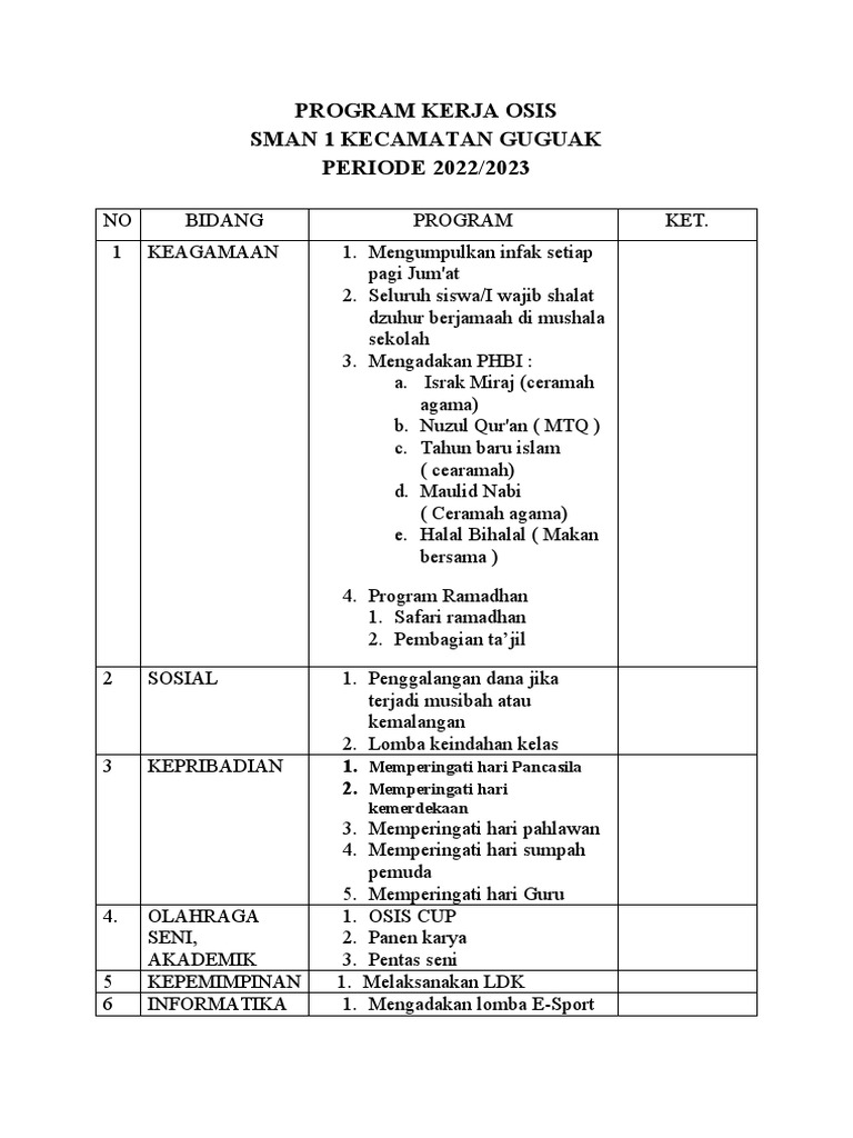 Program Kerja Osis 2022 2023 | PDF