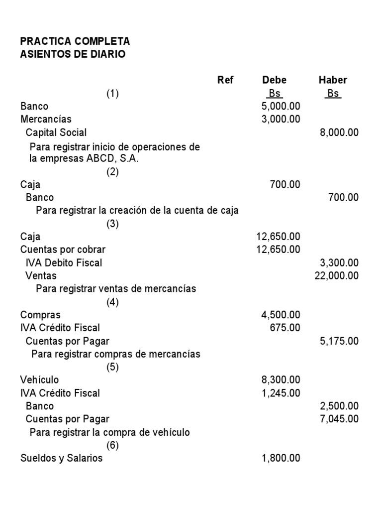 Practica Completa | PDF | Bancos | Salario