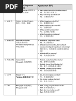 Rumusan - Junior UEC | PDF