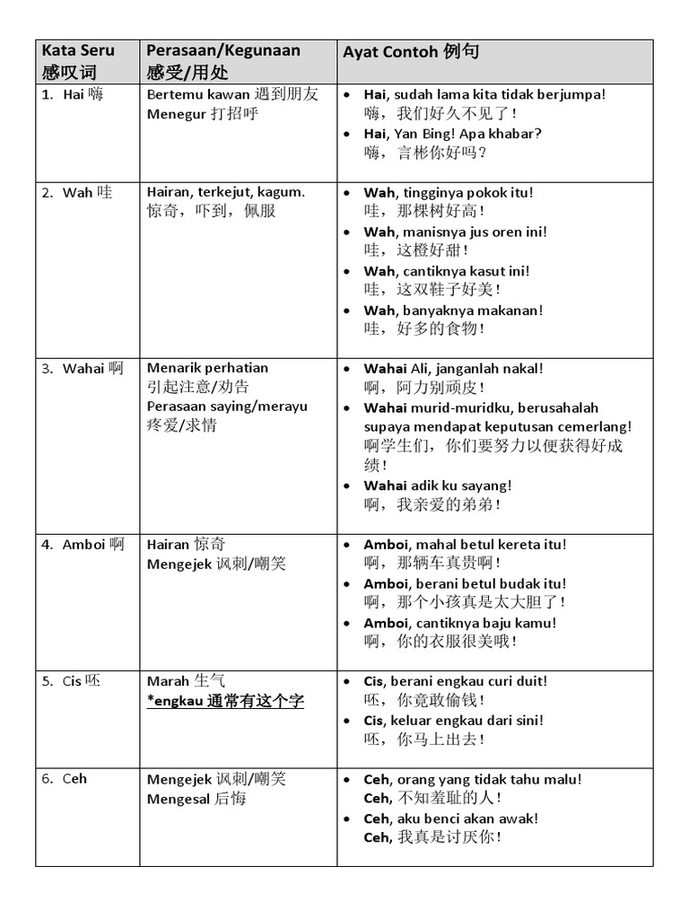 Kata Seru Nota | PDF