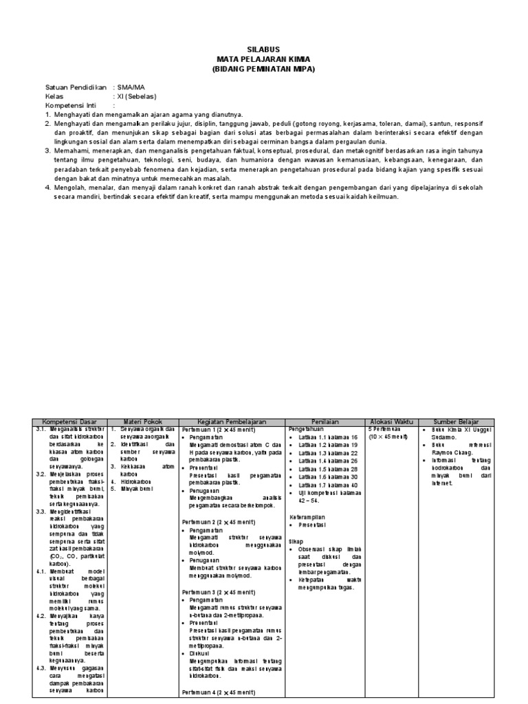 Silabus Kimia SMA 2 Unggul | PDF