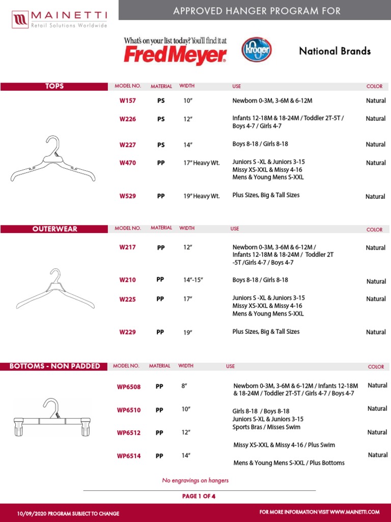 Approved Hanger Program Overview | PDF | Infants | Living Arrangements