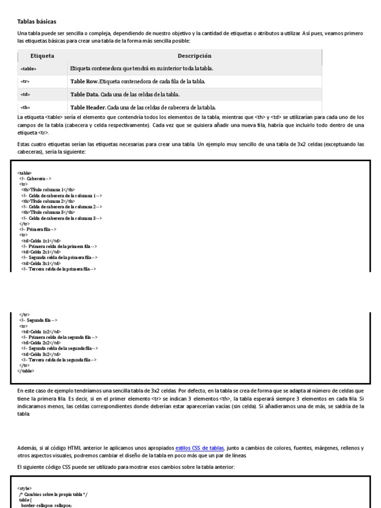 Tablas Básicas | PDF | HTML | Informática