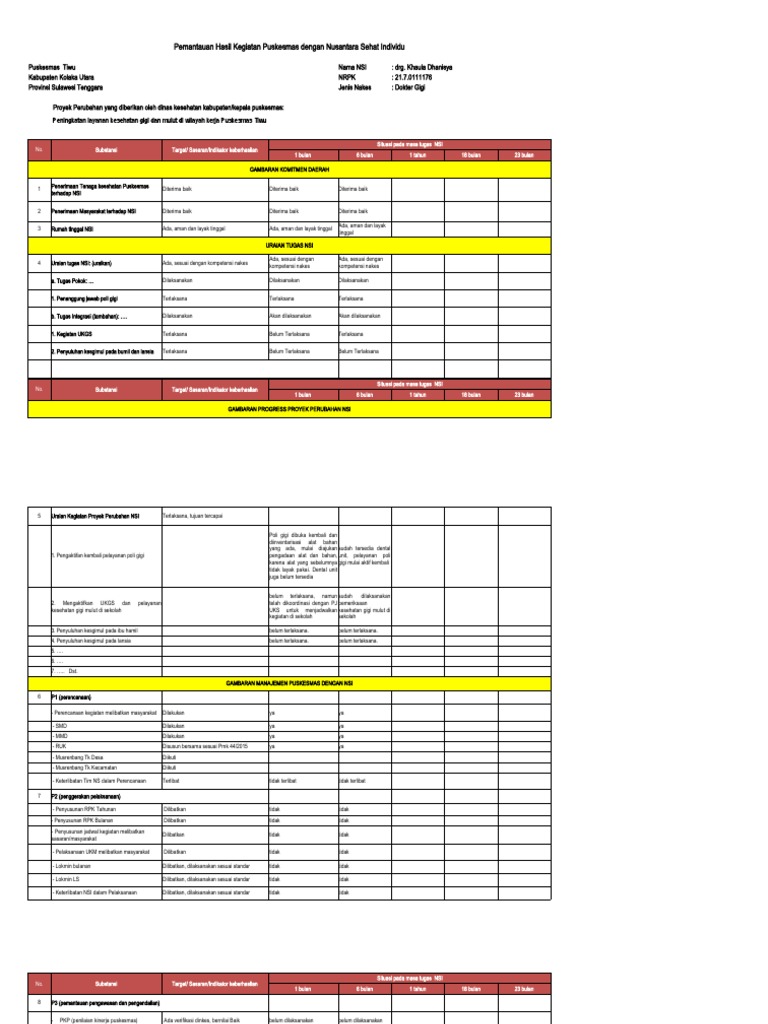 Peningkatan Layanan Gigi Puskesmas Tiwu | PDF