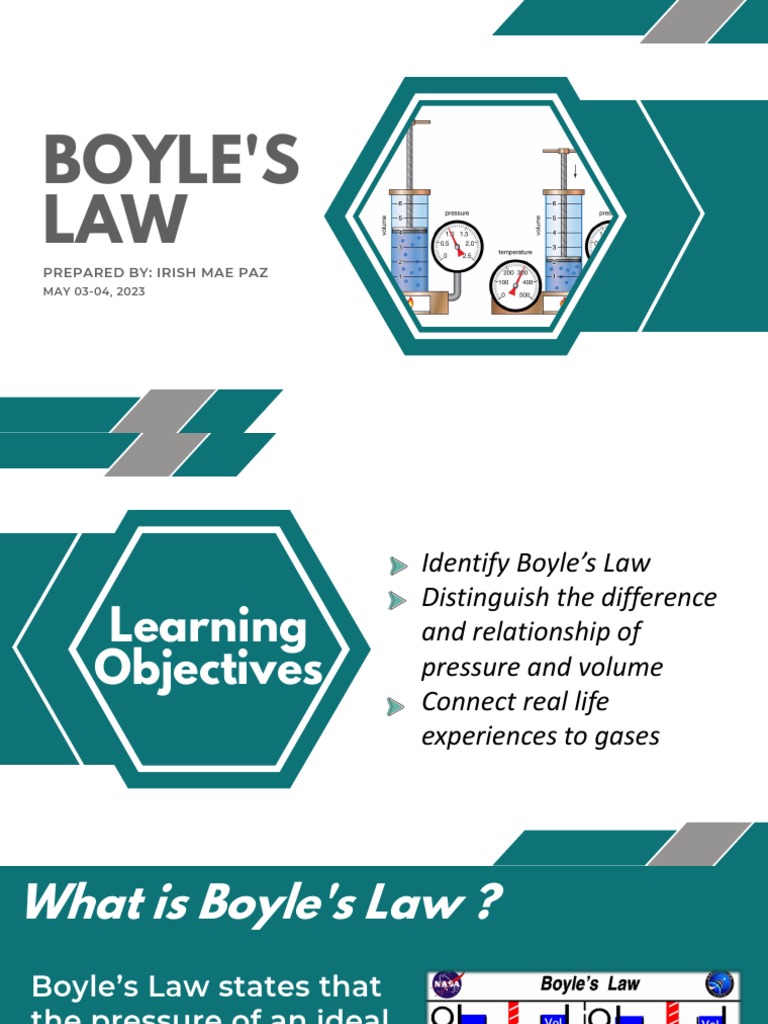 G10 Science Q4 - Boyle's Law (Gas Law) | PDF