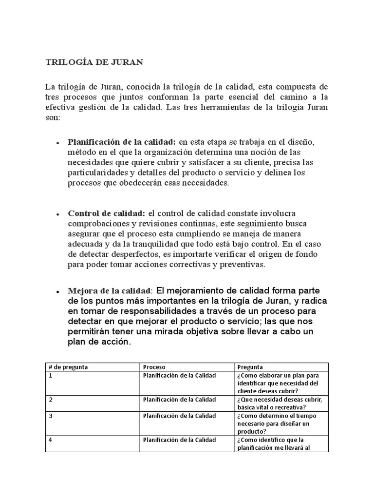 Trilogía de Juran | PDF | Calidad (comercial) | Planificación