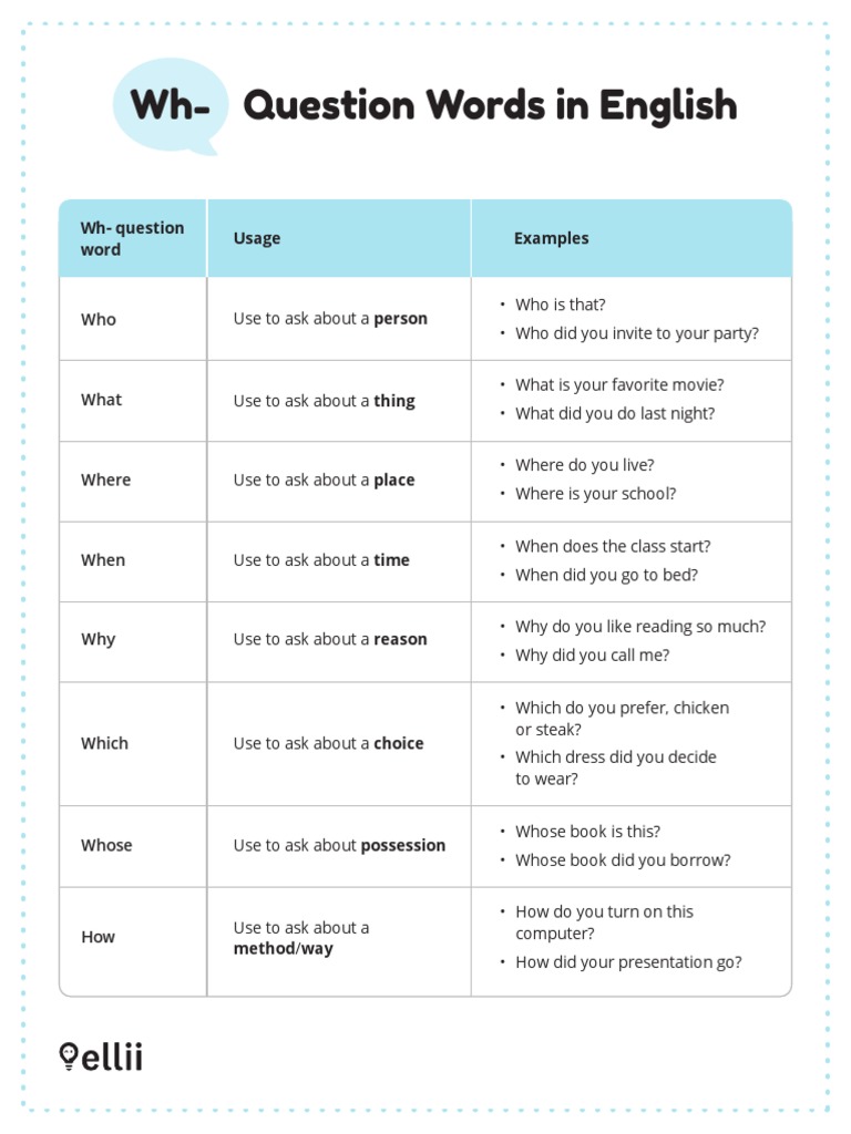 WH Question Words in English | PDF