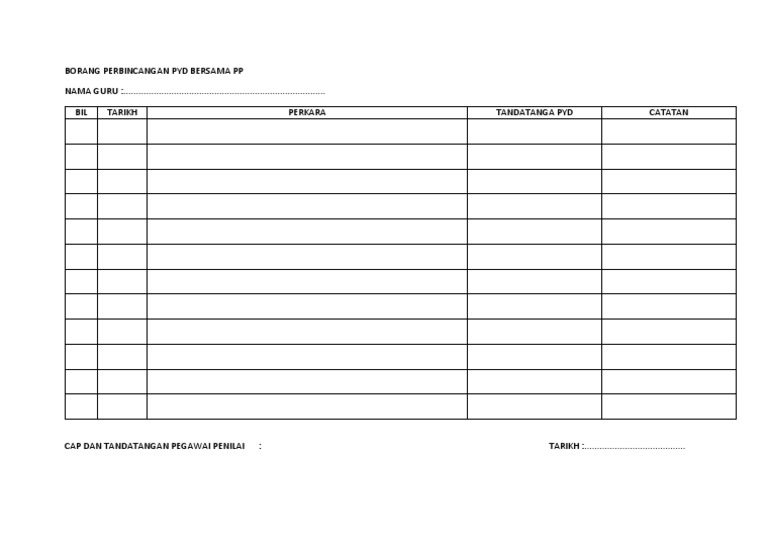 Borang Perbincangan Pyd Bersama PP | PDF